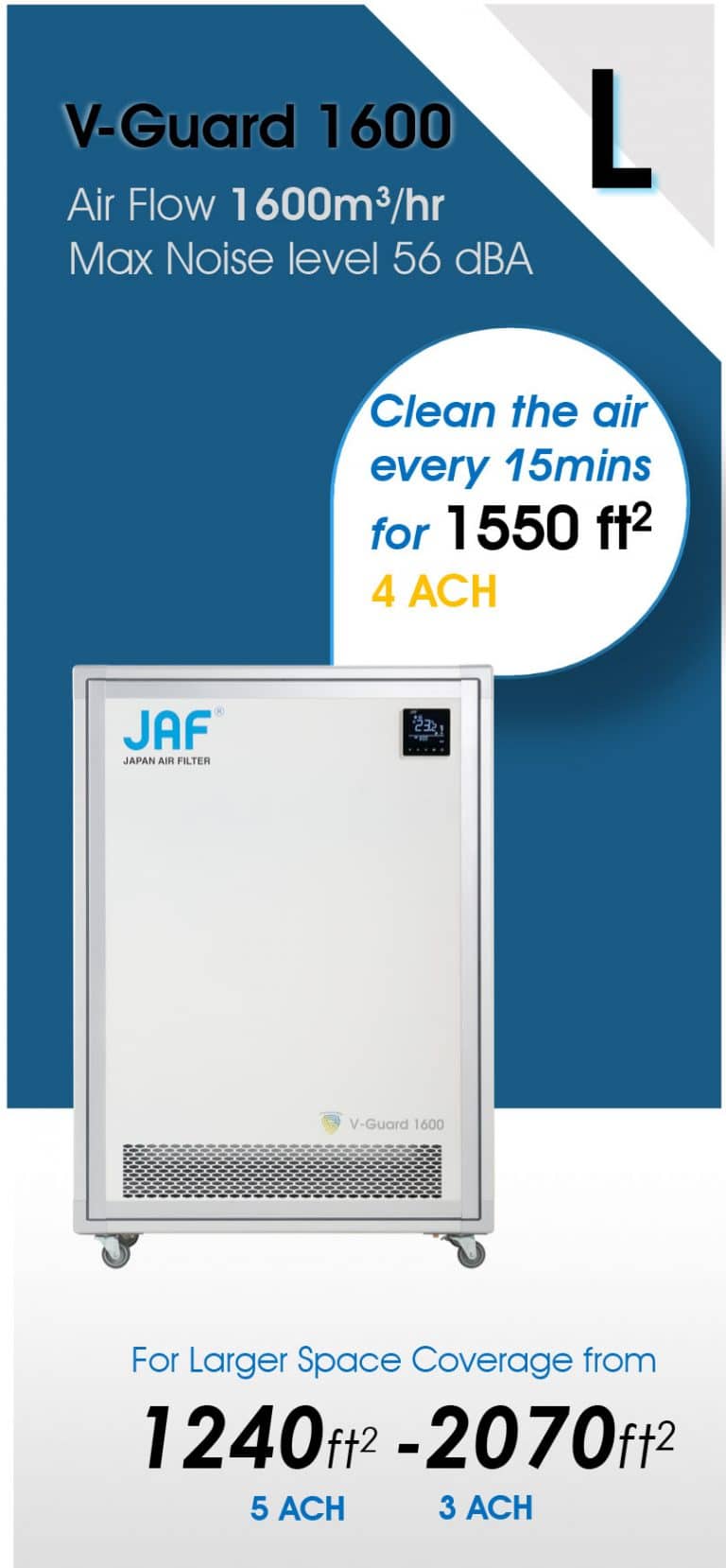 ACH Calculator | How to calculate Air Change per Hour